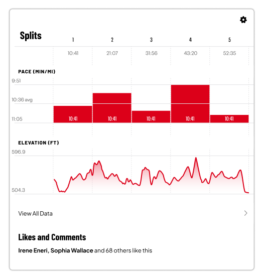 MapMyWalk — Walk Smarter. Walk Safe.
